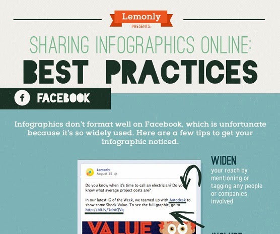 Best Practices For Sharing Infographics On Social Media [Infographic ...