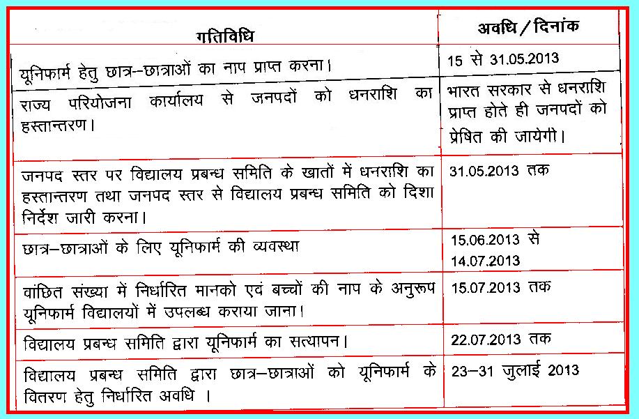basic-shiksha-adhikari-04-28-13
