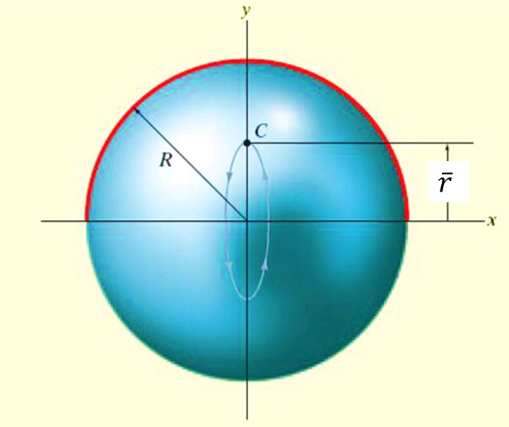 Centroide de un solido en revolución