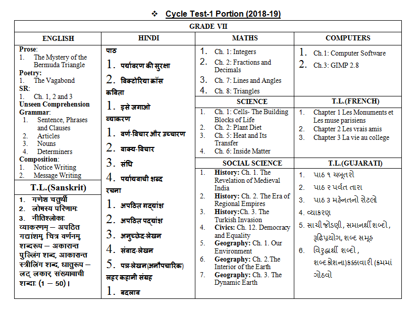 PT 1 Exam Time Table Syllabus pt-1-exam-time-table-syllabus