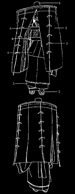 Weimao & Mili: Chinese Veil Hat 帷帽