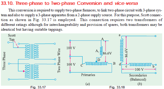 TRANSFORMER-Three phase to Two phase conversion