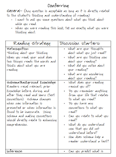 Updated Conference Form, Conferring Freebies and a Much Loved Quote ...