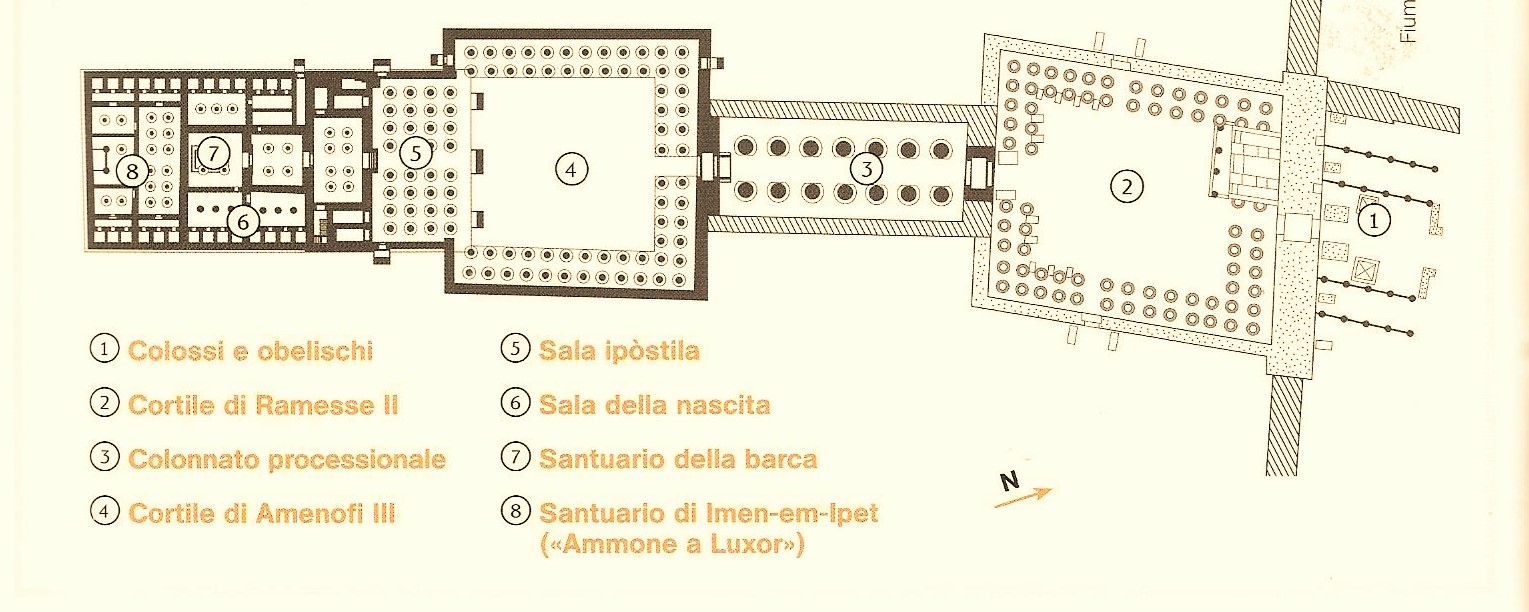 johncristiani: EGITTO - LUXOR -TEMPIO DI LUXOR