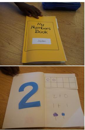 Colors and Kindergarten: My Number Book