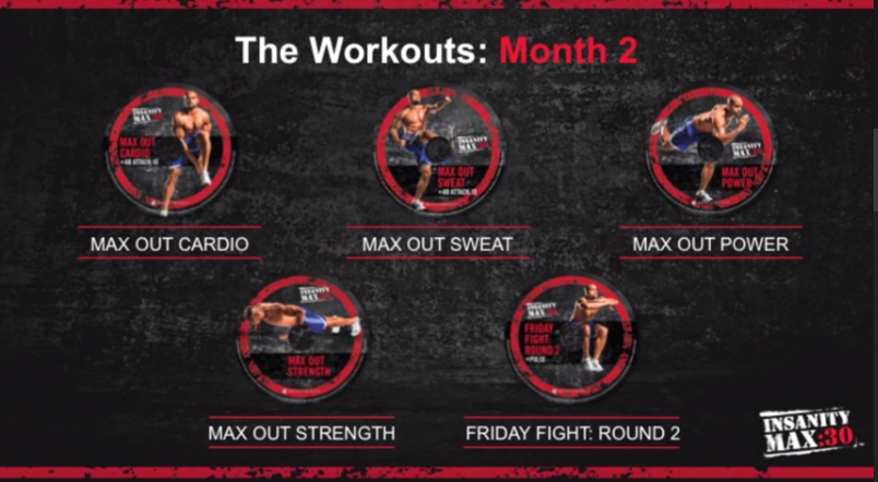 Insanity Max 30 - month 1 progress update