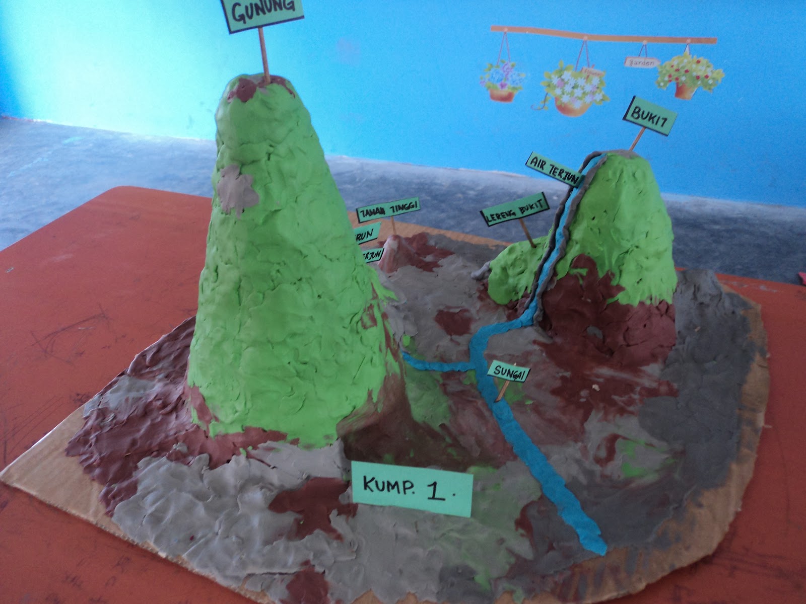 BLOG CIKGU RAZLI RAAIS: Pembinaan Model Bentuk Muka Bumi