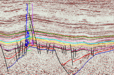 Arsip Teknik Pertambangan: PENGOLAHAN DATA SEISMIK