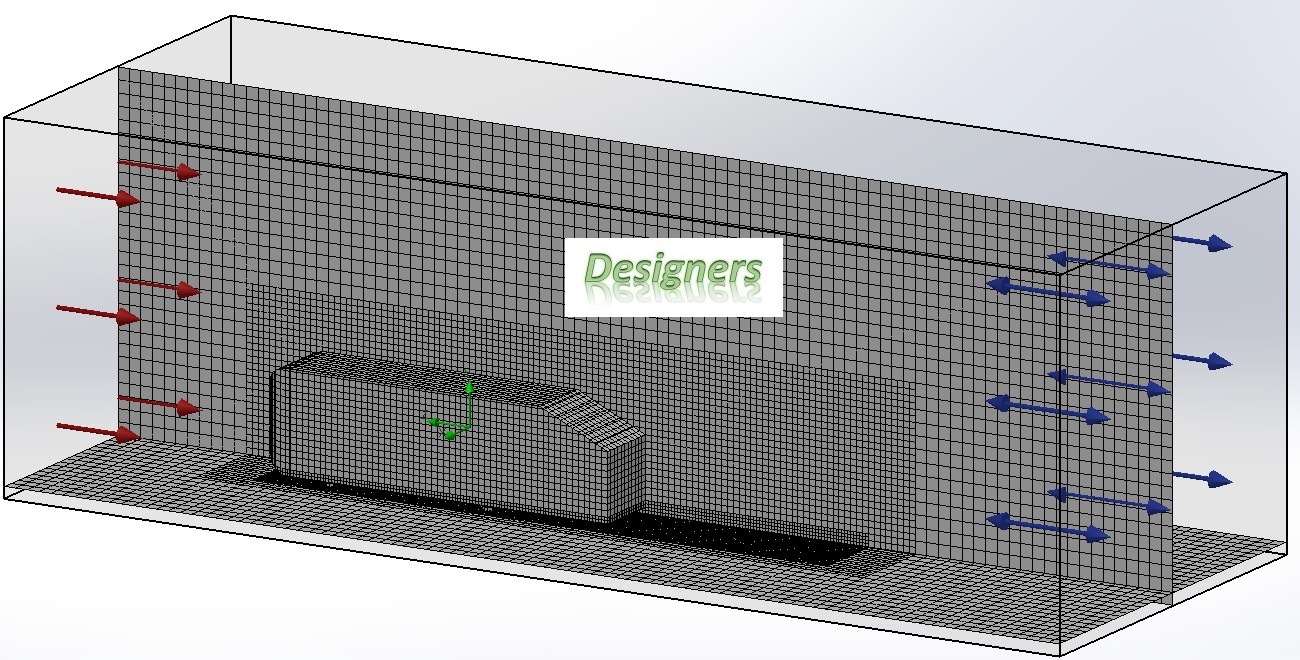 Fluid Dynamics using the Computer: Automotive Computational Fluid ...