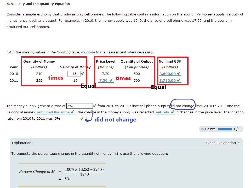 Orange: Macro. Chapter 17 【Money, Growth, and Inflation】