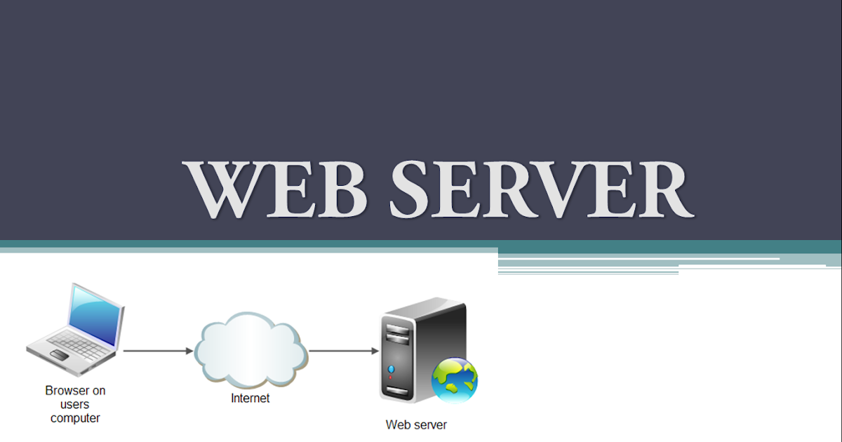 Pengertian Web Server Lengkap ~ Joesha Pictures - Information
