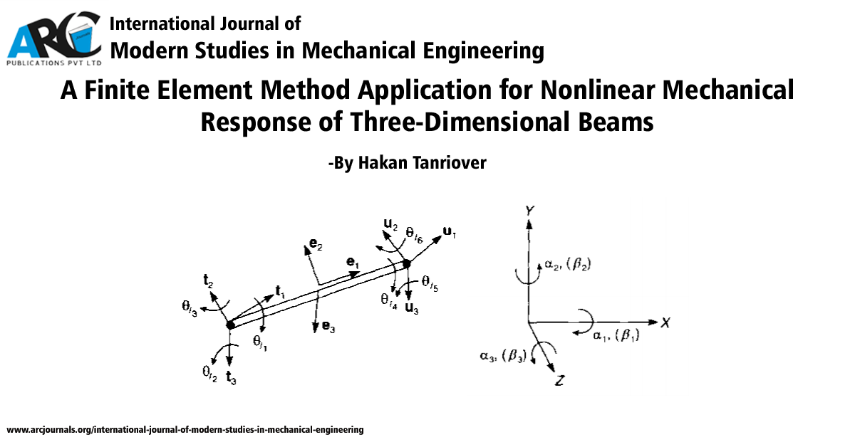 A Finite Element Method Application for Nonlinear Mechanical Response ...