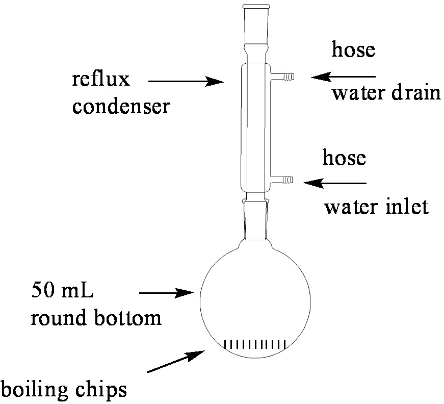 savvy-chemist: June 2017