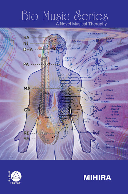 Mihira Publications: Bio Music Series