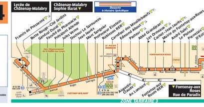 Les Tramways,Métro,RER,Bus de la RATP: Bus 194