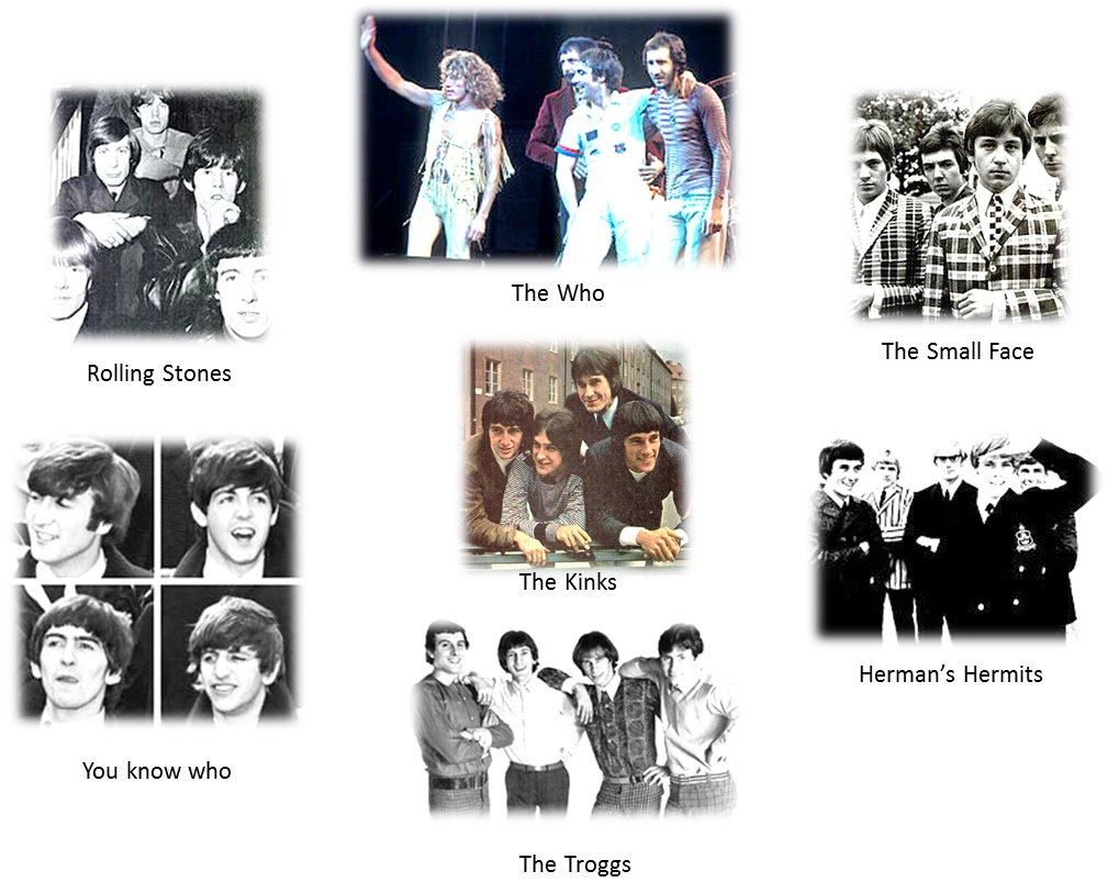 The roaring 60’s – early influences