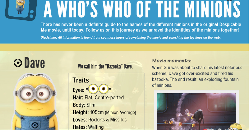 Despicable Me Yellow Characters Names