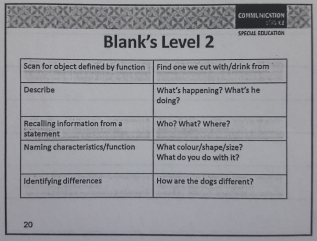 Marnel van der Spuy: March 2017