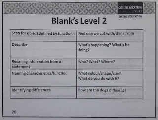 Marnel van der Spuy: March 2017