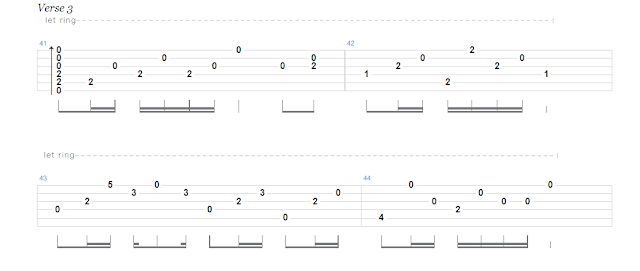 Hotel California Tab - The Eagles 12 Strings - Fingerstyle Tablature