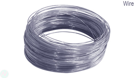 Hardware Tools Names & Picture | Necessary Vocabulary - Necessary ...