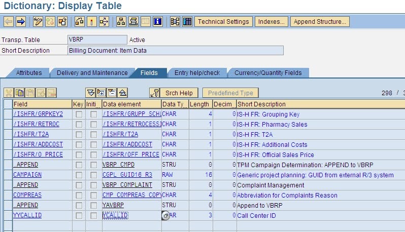 My Experiments with SAP: Adding custom tab to the transaction vf01/vf02 ...
