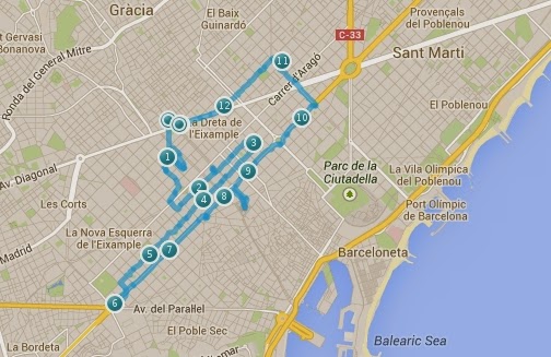 Recorrido en bicicleta por el Distrito L'Eixample de Barcelona.
