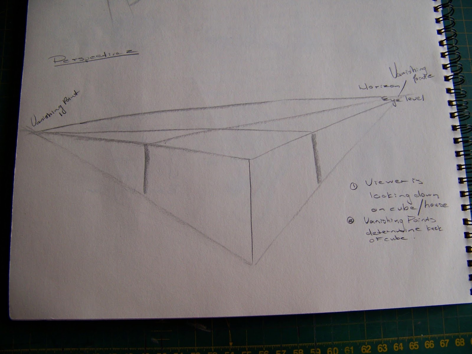 A Pretty Talent Blog: Getting Perspective Right in Art