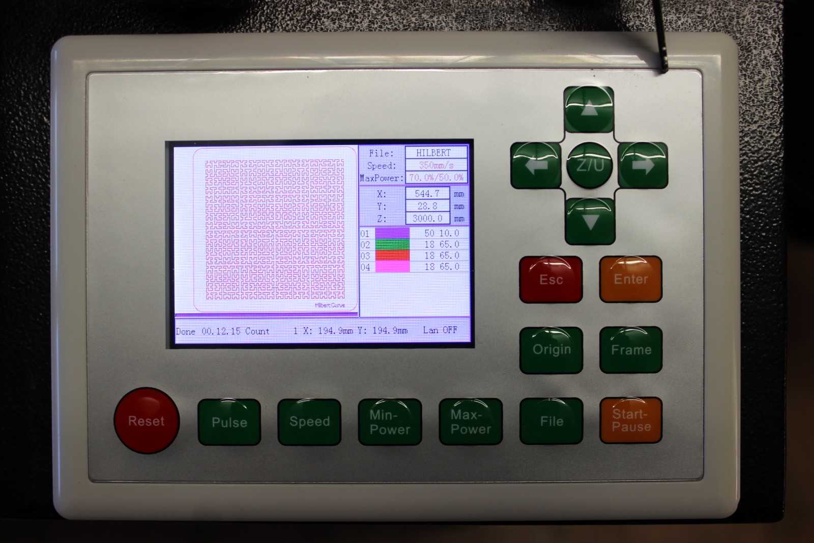 Lightburn Software and Ruida Controllers
