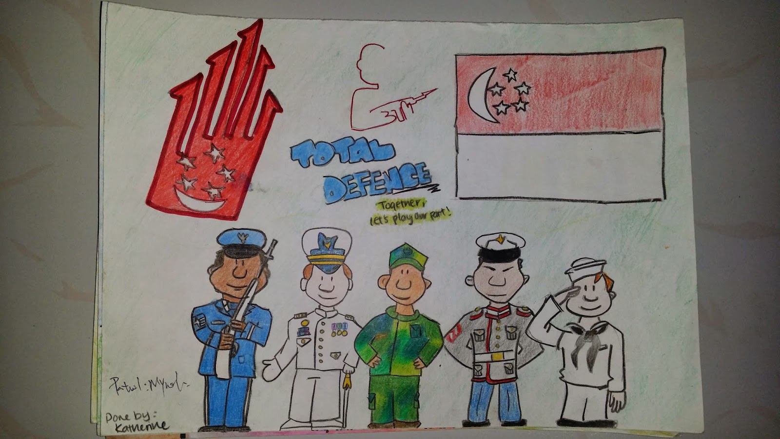 GUIDES FTW FTW~: TOP 3 entries of Total Defence Badge Work Poster
