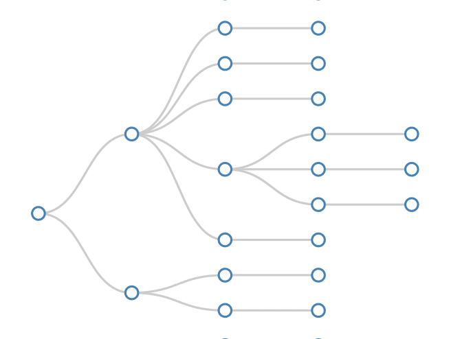 Off-the-Shelf Animations and their Musical Visualization Uses - The ...