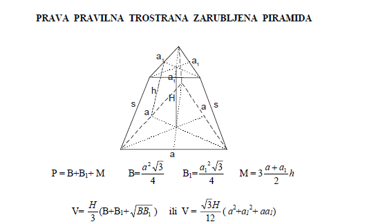 M A T E M A T I K A P N: ZARUBLJENA PIRAMIDA