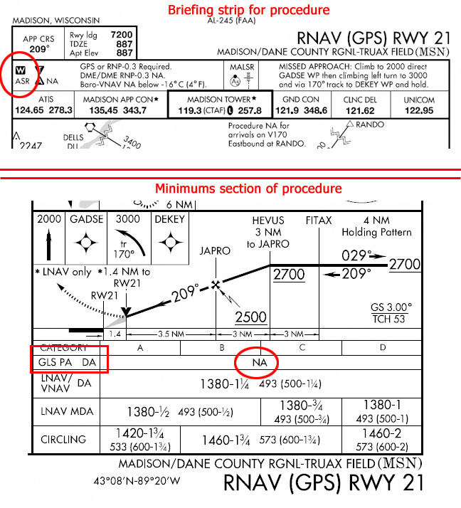 A Flight Instructor's Journal: Chart Notes