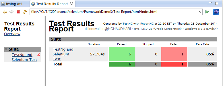 Digital iiinnovation (Technology, Software Development, Automation ...