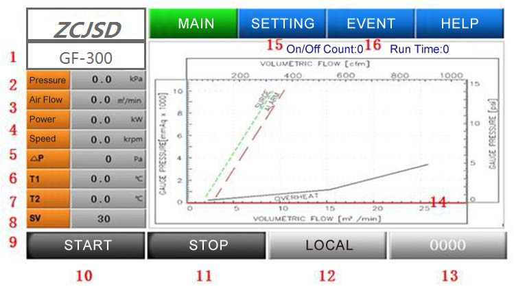 Environmech Sdn. Bhd. since 2012: Operation for HMI Screen for Air ...