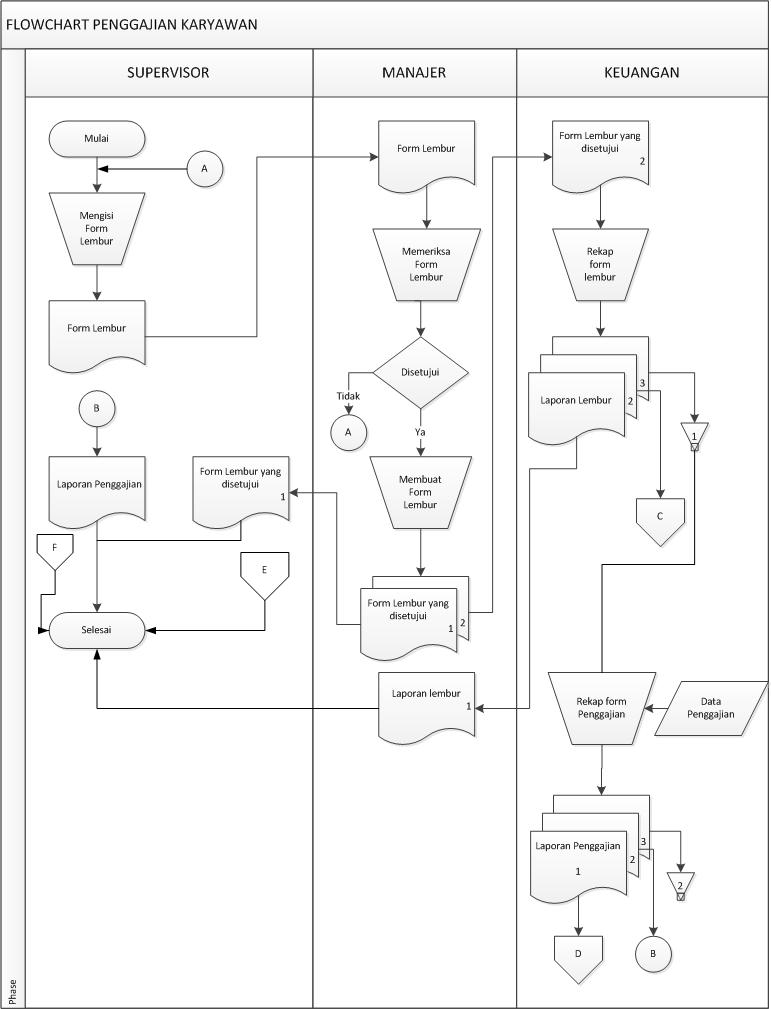 ALLAH and ME ^___^: 2012-04-29