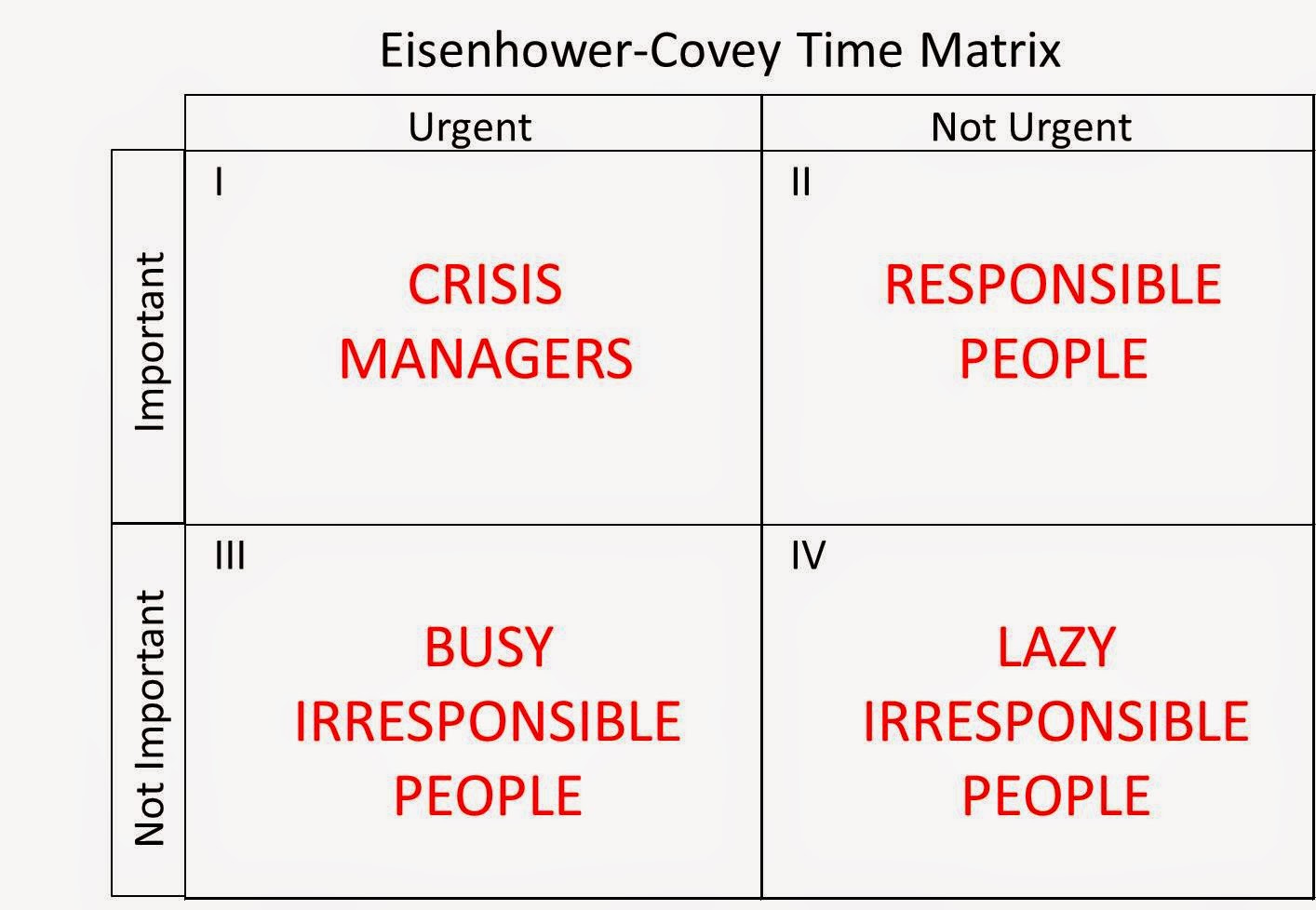 The PIE Project: REEL LIFE WISDOM - MATRIX REVOLUTIONS