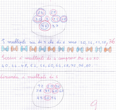 didattica matematica scuola primaria: Multipli, divisori, numeri primi ...