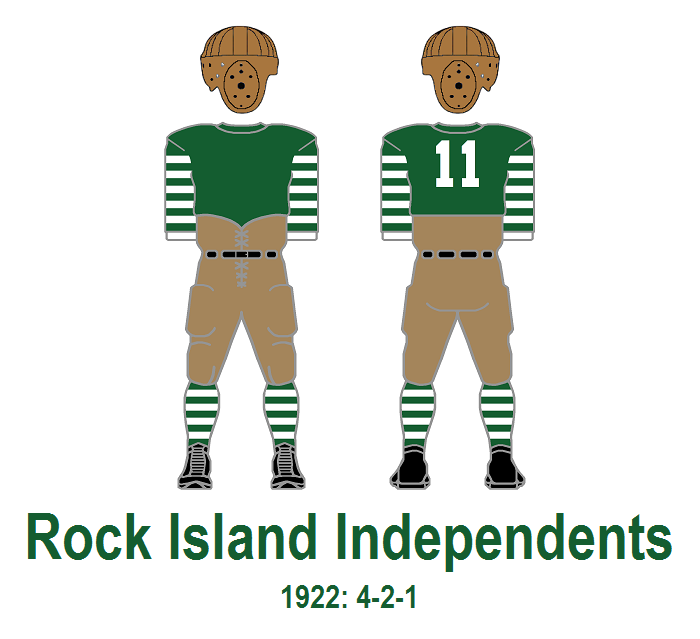 Bill's Update Blog: 1922 Rock Island Independents
