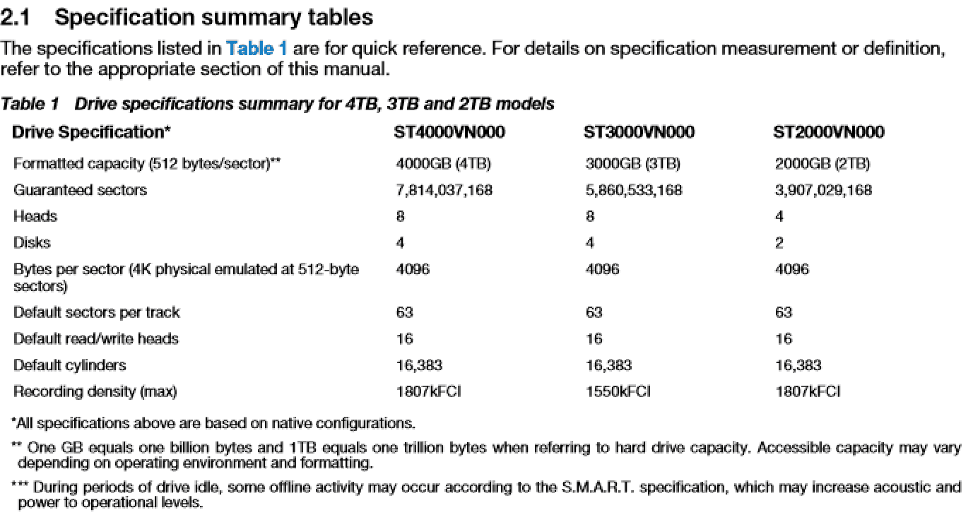 Student and Class Conversations: Drive size IEC vs. ISU
