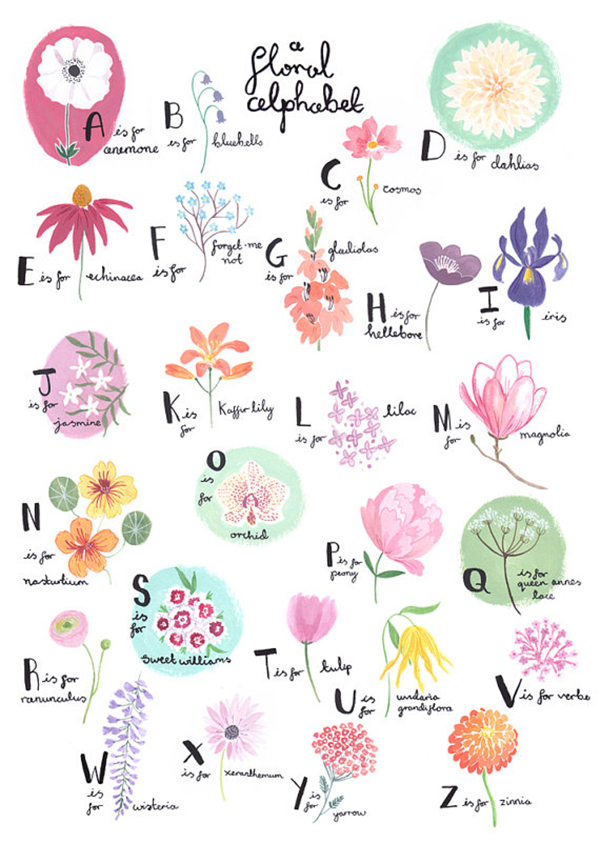 Etsy shop find...a chat with Emma Block! | love print studio blog