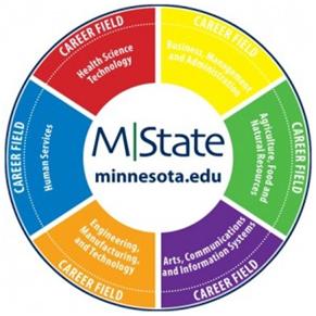 The Outdoor Report: M|State Wadena: Start here, Go Anywhere