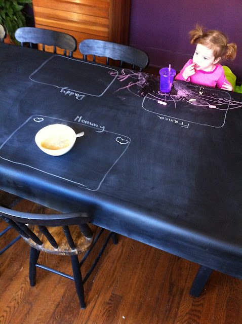 Oilcloth Addict - Feeding your Oilcloth Addiction with tips and ...