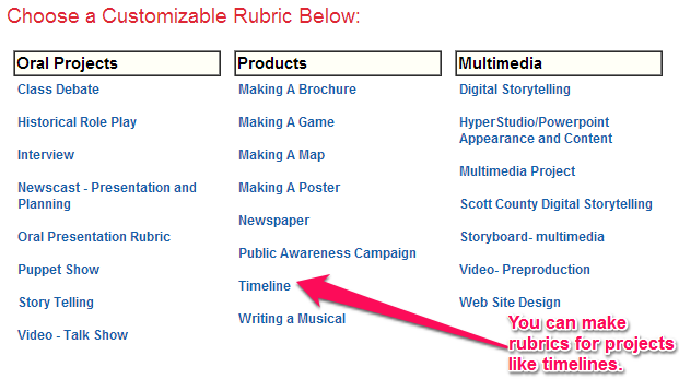 Engaged with Tech: Create excellent and easy rubrics with Rubistar