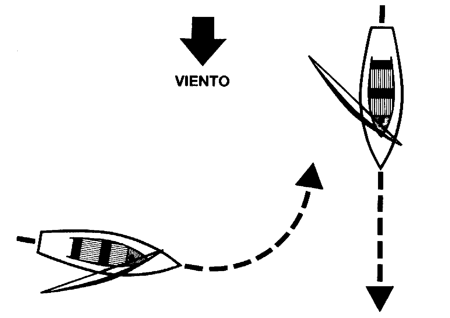 Reglamento Internacional para Prevenir los Abordajes en la mar (R.I.P.A ...