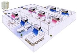 climatisation système vrv et vrf ~ schema electrique
