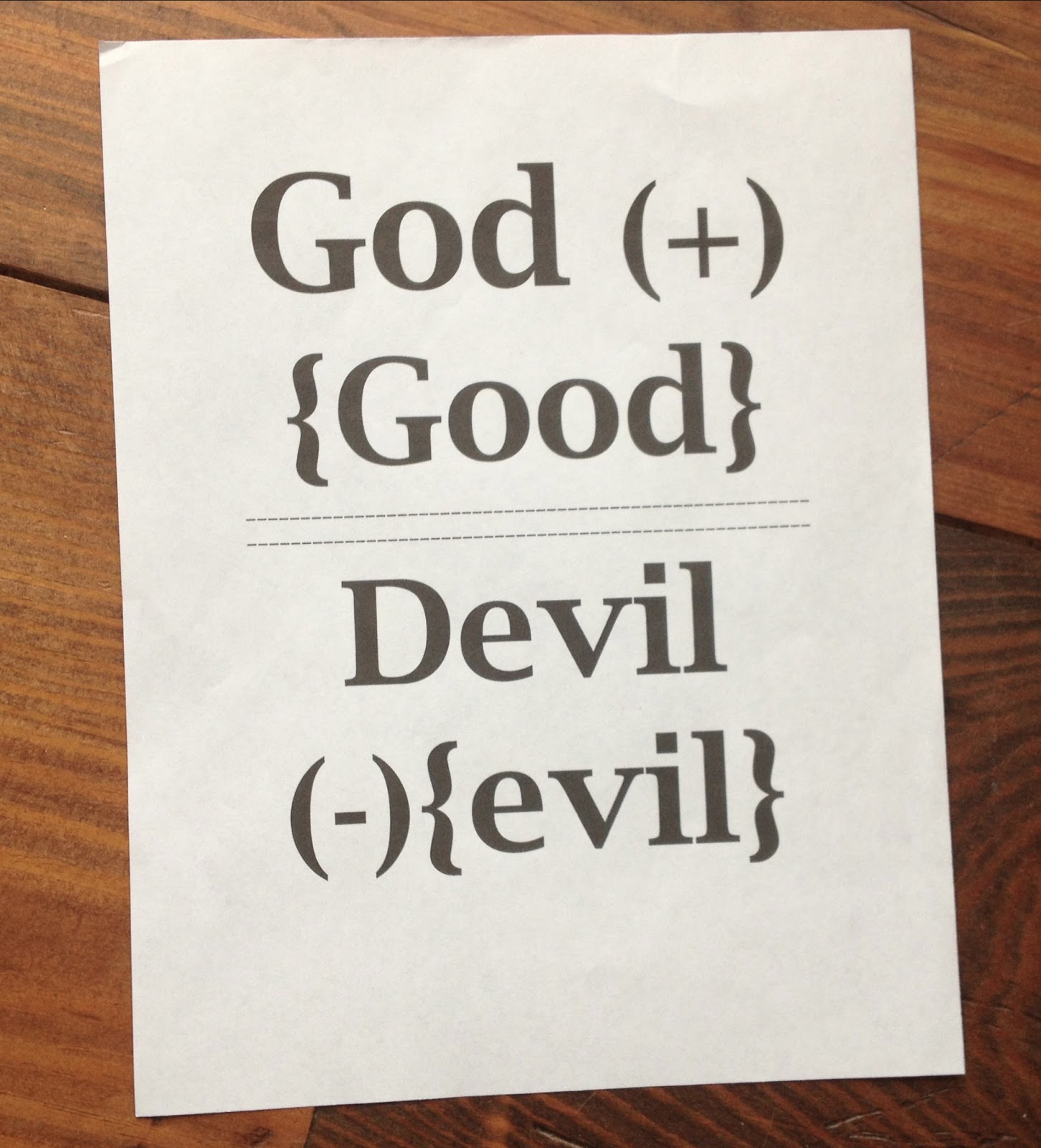 Blessed Builder: Thoughts on the Power of Words