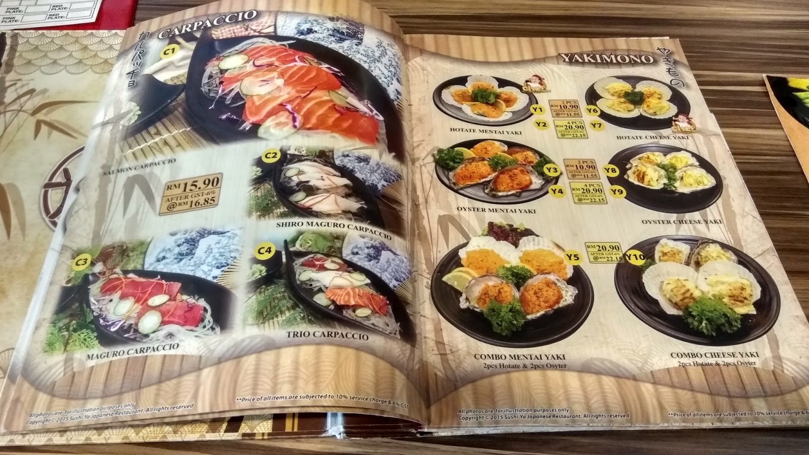 It's About Food!!: Sushi Ya Japanese Restaurant 寿司屋 @ Straits Garden