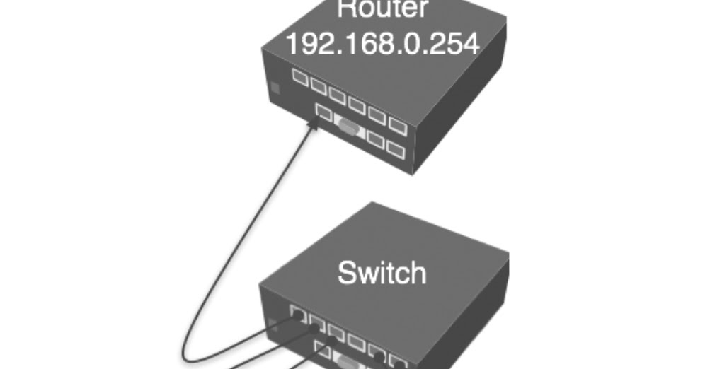 Control de Tráfico en Redes de Datos