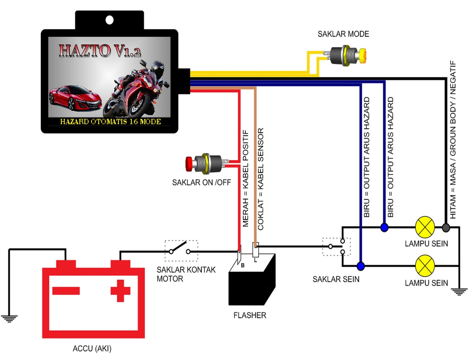 alarm motor remot android BEPRO, sensor sentuh, Smart key, flasher, hazard,